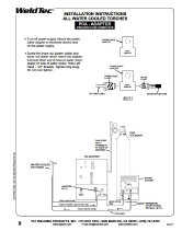 WeldTec TIG Connector Guide